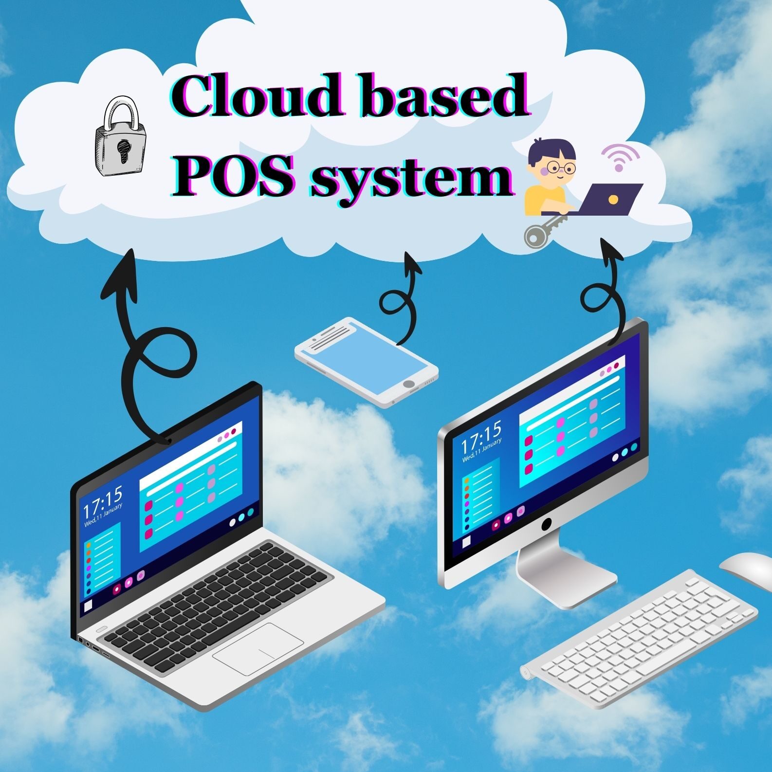 Why you need cloud based POS system for your business - Jaldi Why you need cloud based POS system for your business - Jaldi